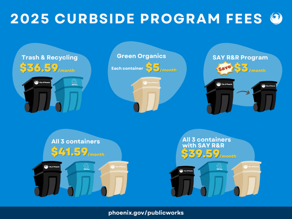 Solid Waste Rates | City of Phoenix
