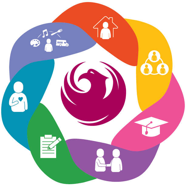 Human Services Department | City of Phoenix