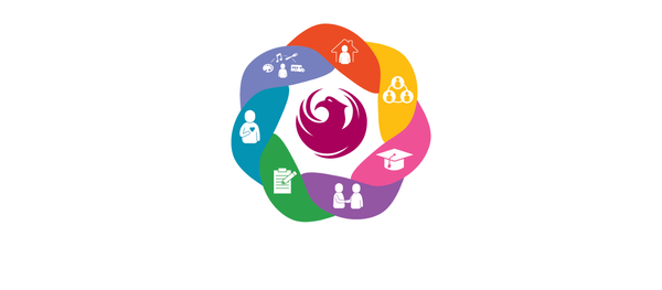 Human Services Department | City of Phoenix